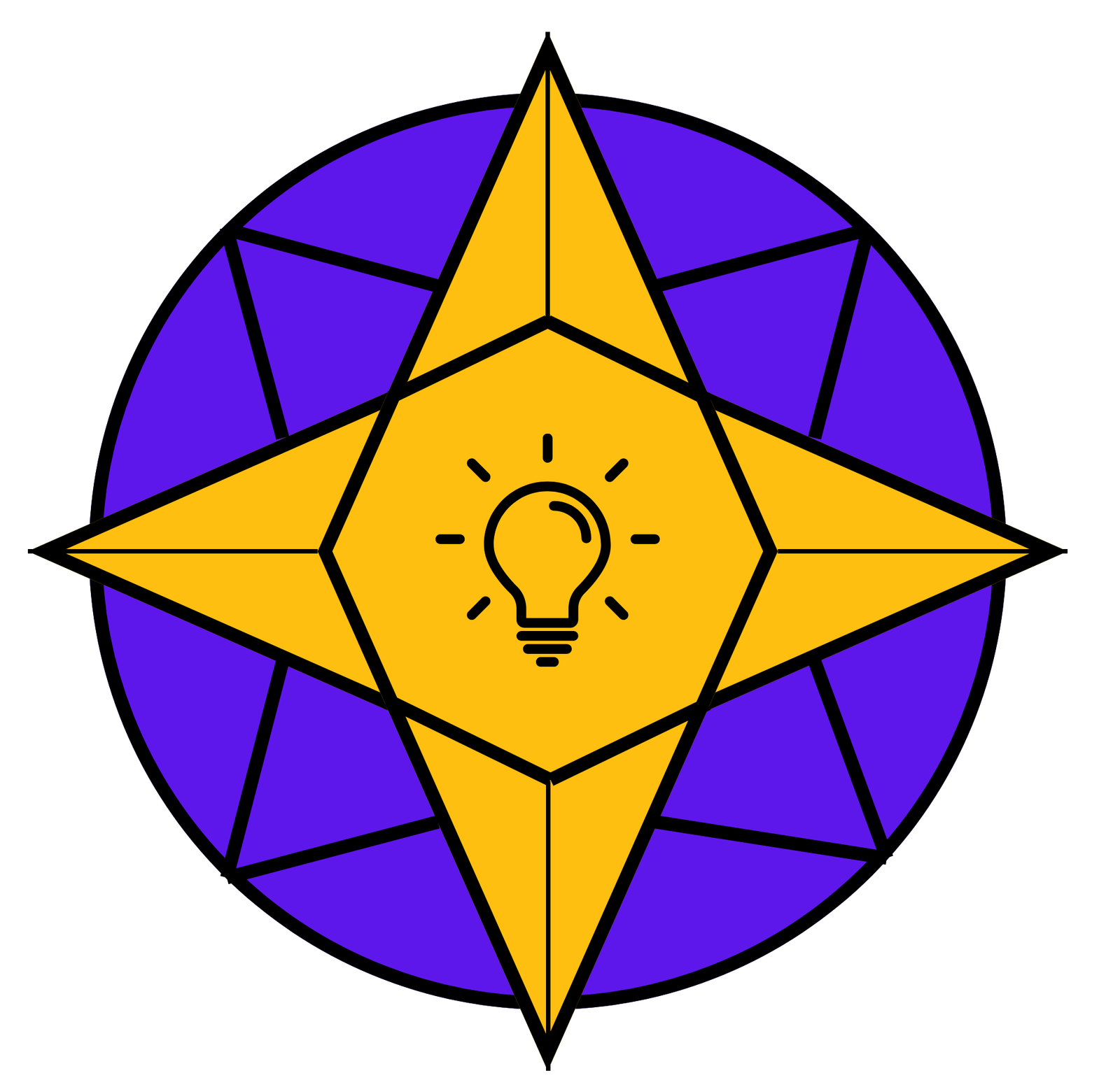 Home - IdeaCompass
